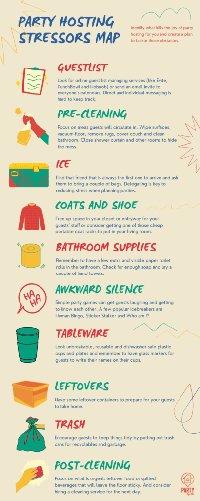 10 stress-inducing party planning activities and how to overcome them ...